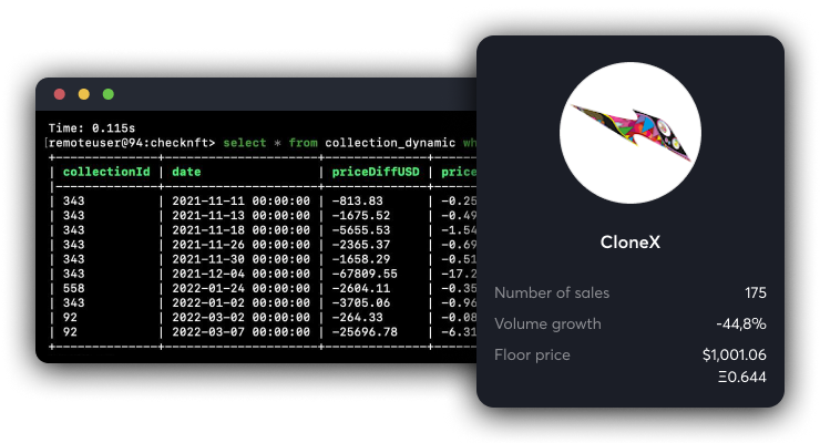 Web3 Data Compliance API